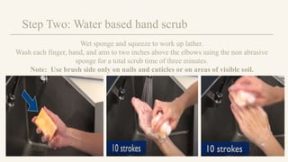 Surgical Hand Scrub.pptx