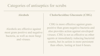 Surgical Hand Scrub.pptx