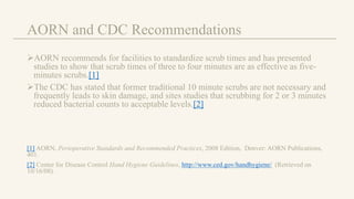 Surgical Hand Scrub.pptx