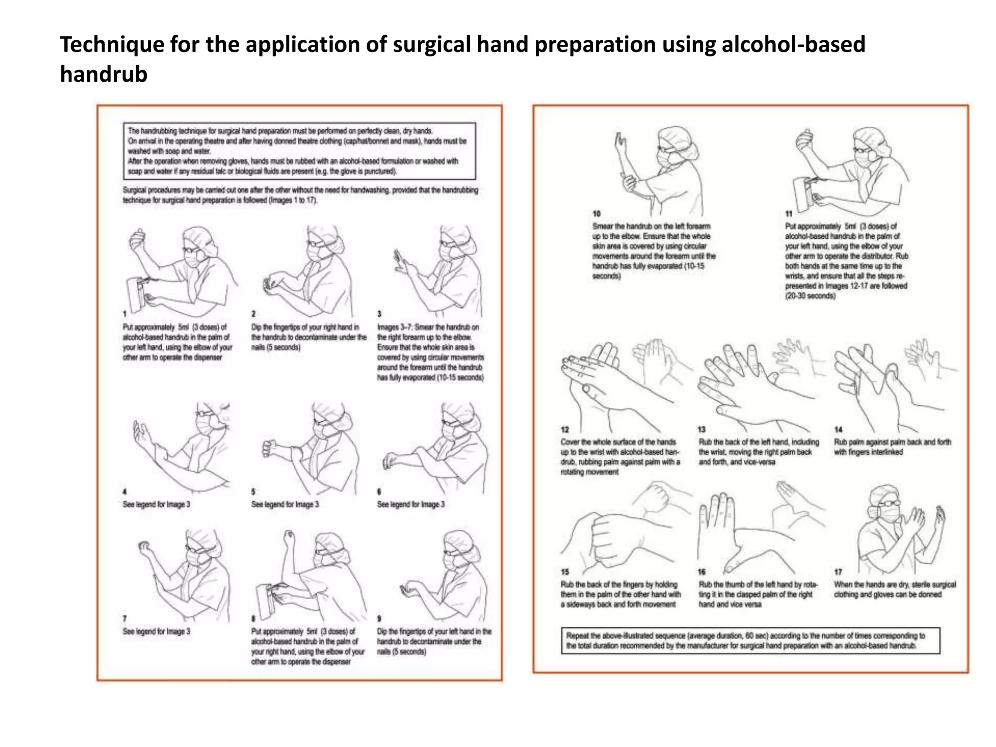 Surgical hand wash | PPTX