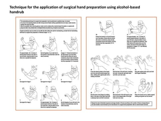 Surgical hand wash | PPT