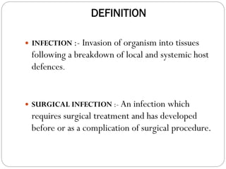 SURGICAL SITE INFECTIONS and Management.pdf