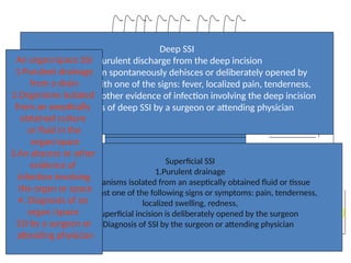 Surgical Infection and Sepsis insights.pptx