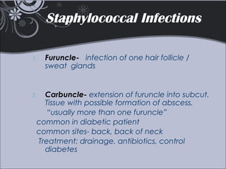 surgical infection and wounds by dr dany.pptx