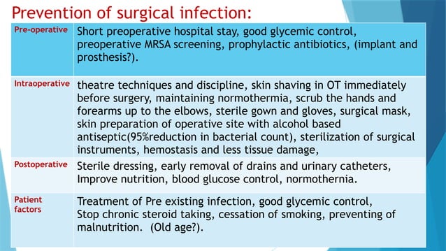 Surgical Infections ppt. with tables and detail | PPT