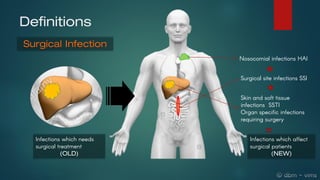 Surgical infections: over view and brief management | PDF