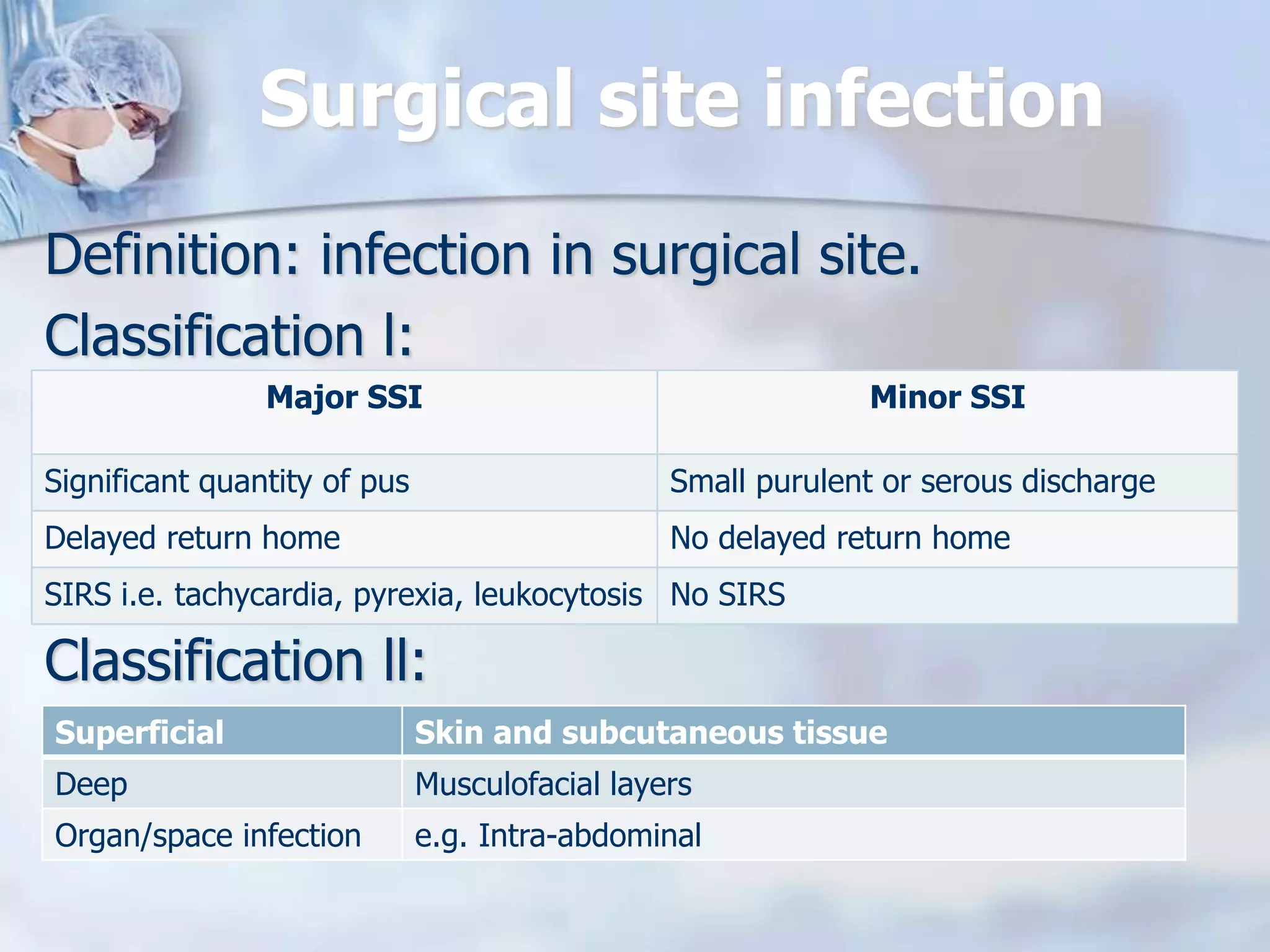 Surgical infections | PPT