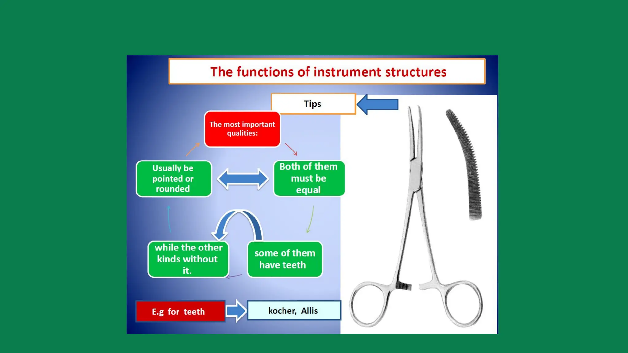 Surgical Instrumentation1.pdf DEFINE BASIC CATEGORIES OF INSTRUMENTS | PPT