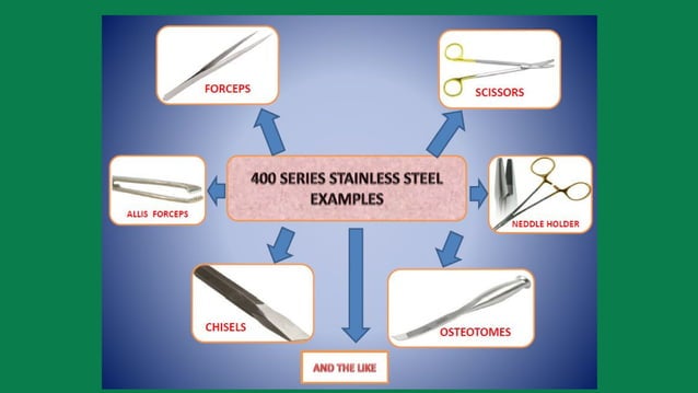 Surgical Instrumentation1.pdf DEFINE BASIC CATEGORIES OF INSTRUMENTS | PPT