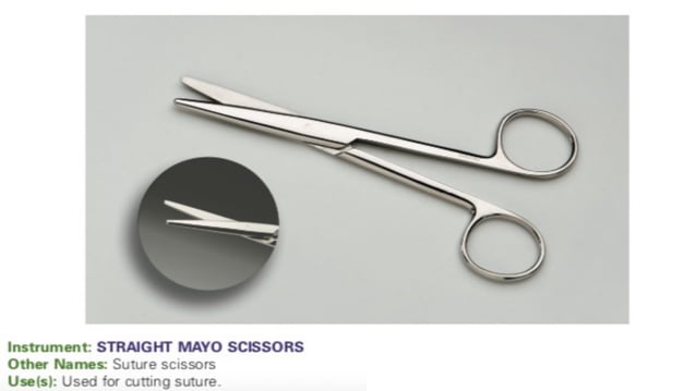 surgical instruments Top 100 surgical instruments with their names ...