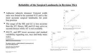 Surgical landmarks in revision total knee | PPTX