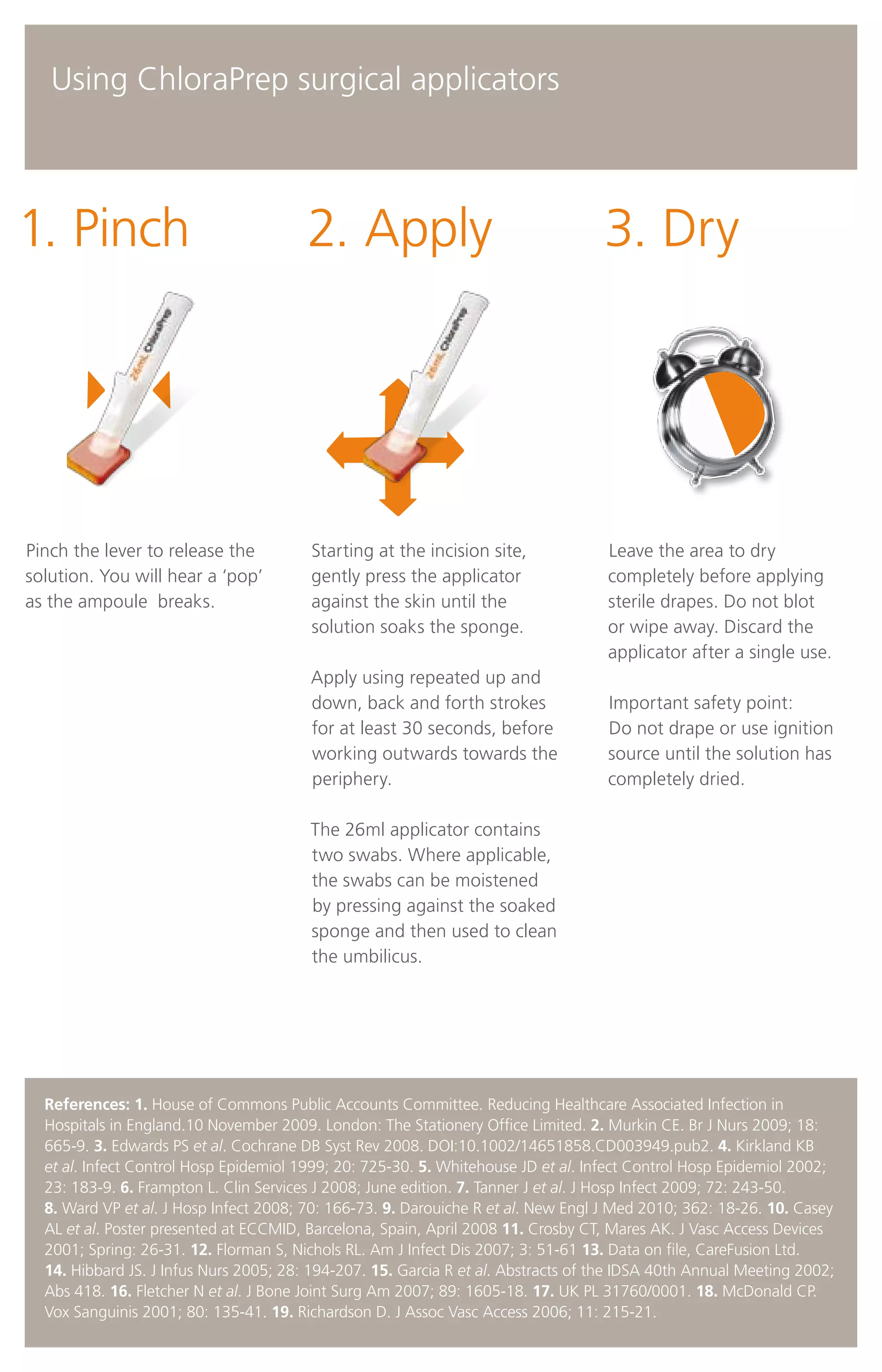 Surgical Leave Piece | ChloraPrep UK Infection Prevention & Control | PDF