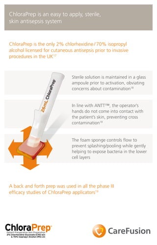 Surgical Leave Piece | ChloraPrep UK Infection Prevention & Control | PDF