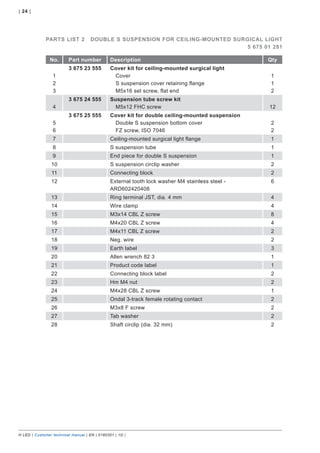 Surgical light hled service_manual_en | PDF