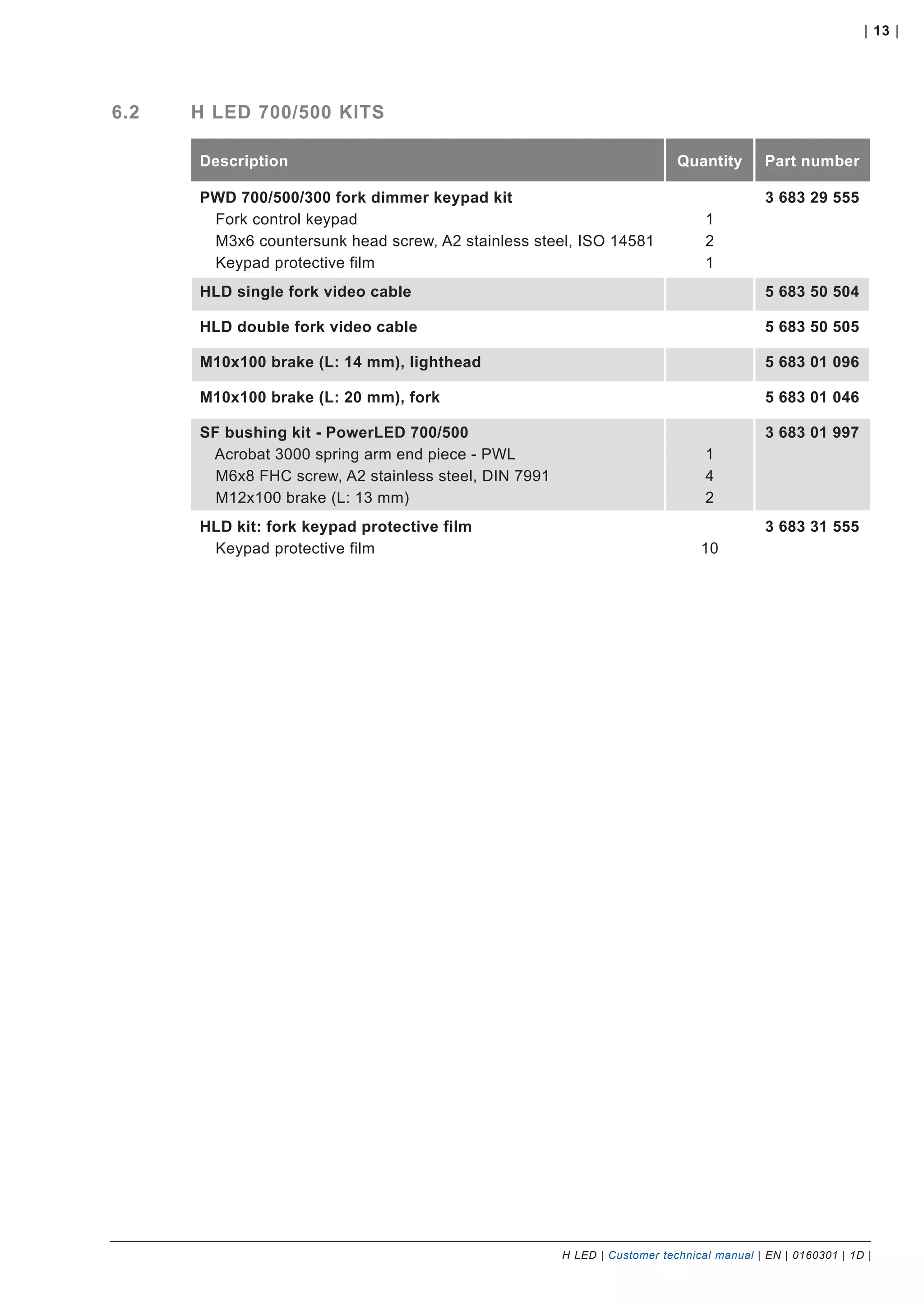 Surgical light hled service_manual_en (1) | PDF