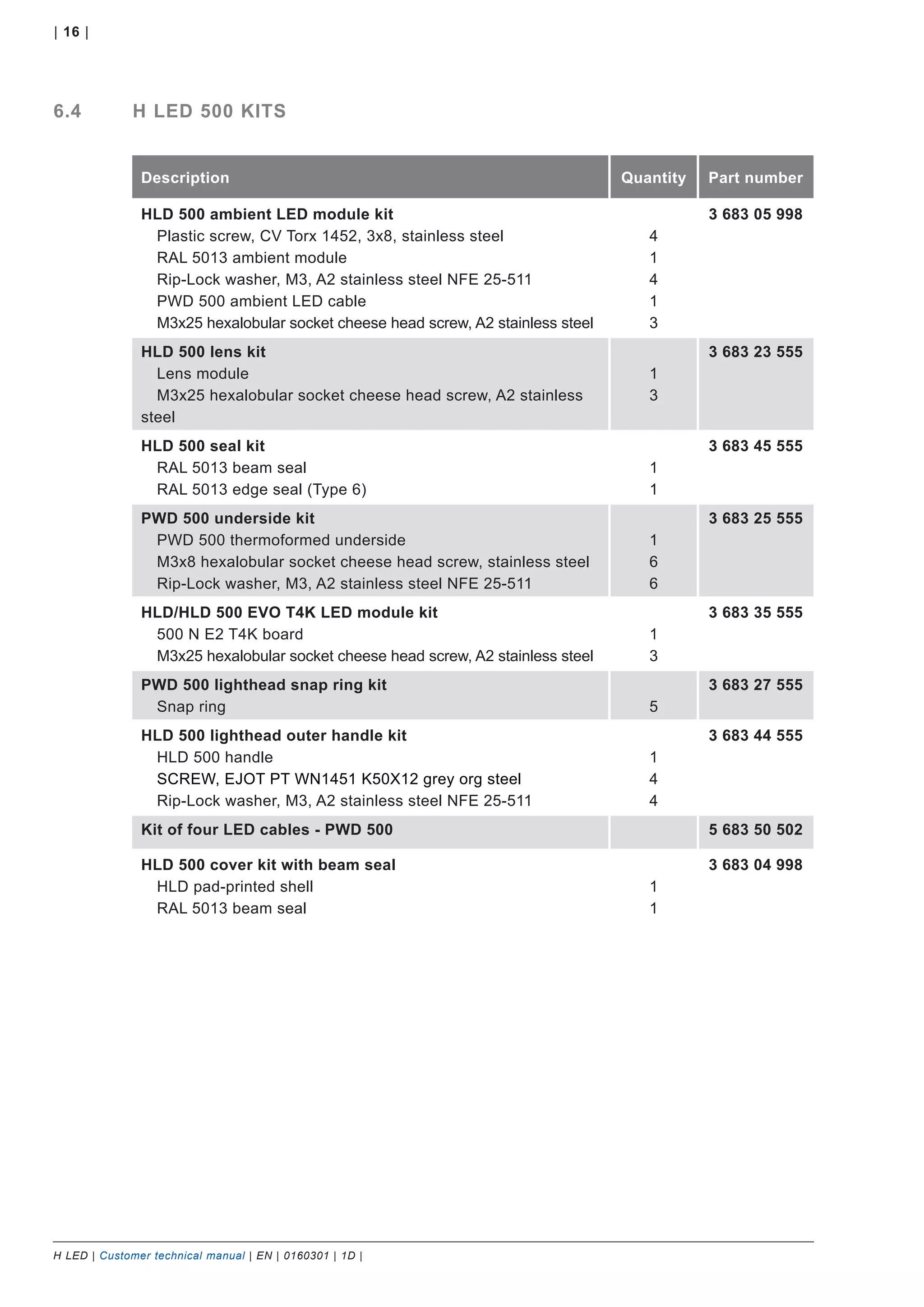 Surgical light hled service_manual_en (1) | PDF
