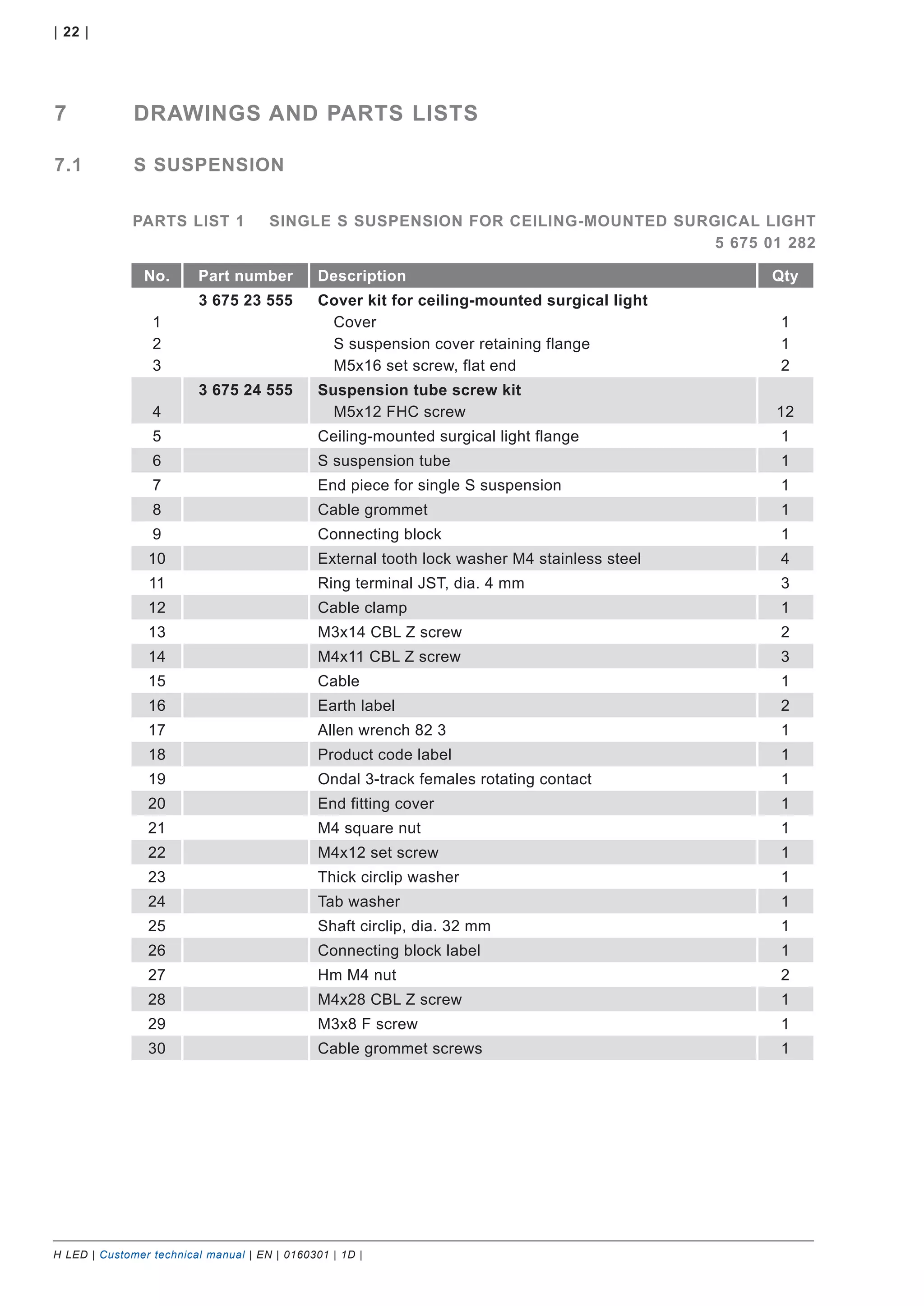 Surgical light hled service_manual_en (1) | PDF