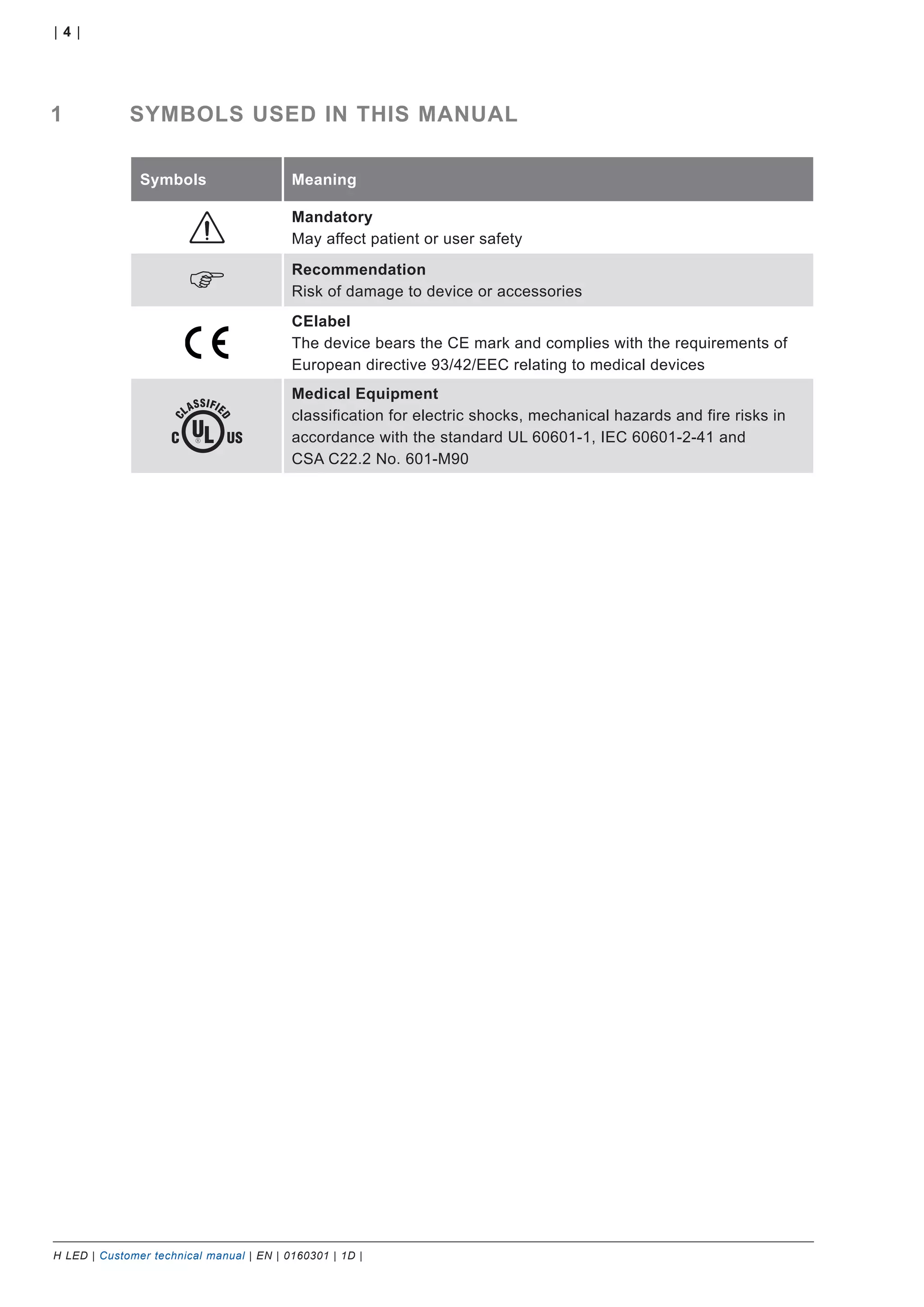 Surgical light hled service_manual_en (1) | PDF