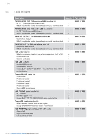 Surgical light hled service_manual_en (1) | PDF
