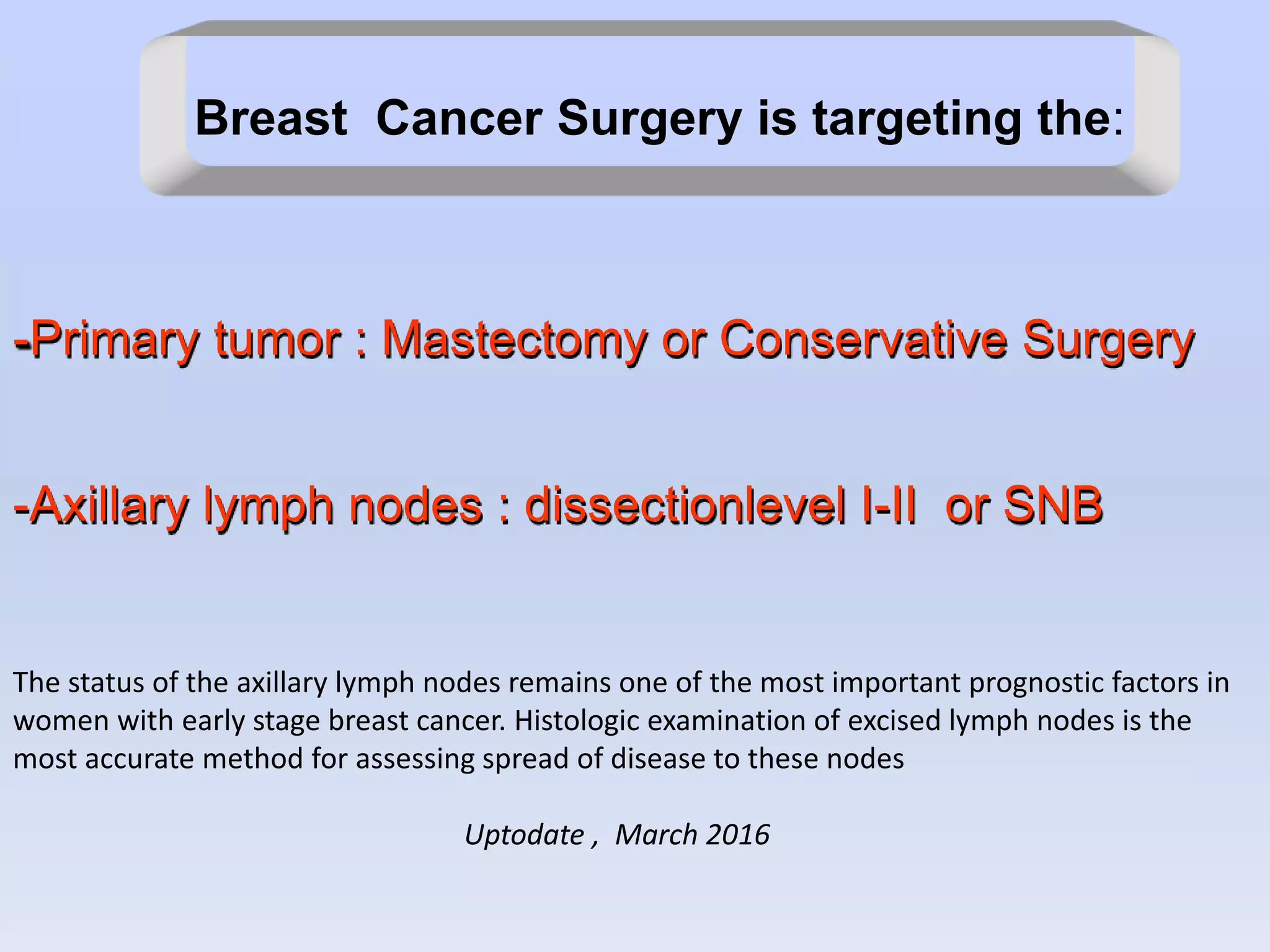 4 ΟΓΚΟΛΟΓΙΚΟ ΣΥΝΕΔΡΙΟ ΡΟΔΟΥ: Surgical management axilla. | PPT