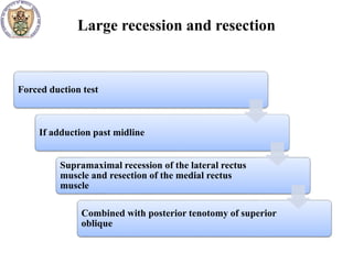 Surgical management in 3rd nerve palsy | PPTX