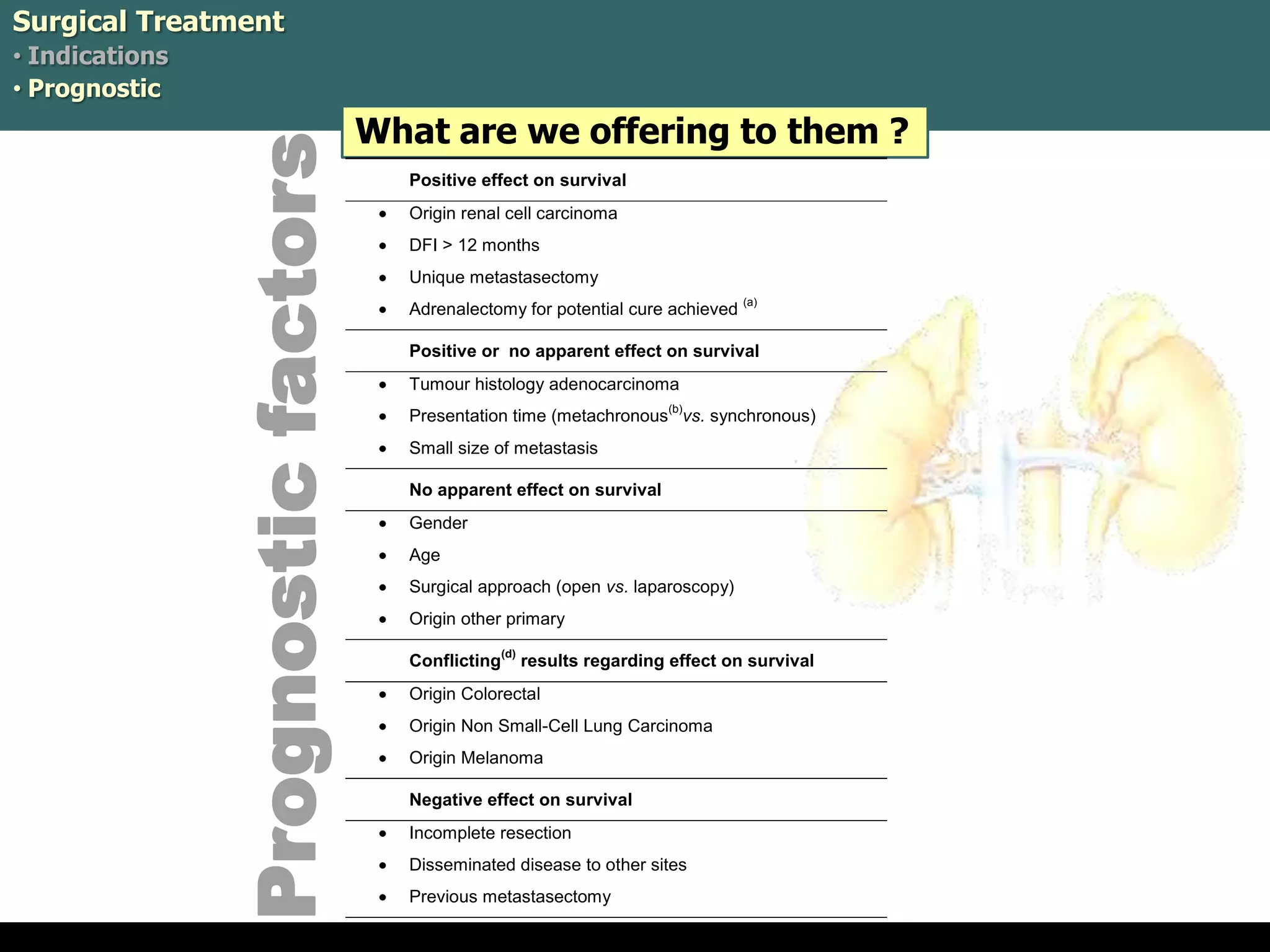 Surgical management of adrenal mets third part | PPTX
