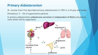 Surgical management of adrenal tumors | PPTX