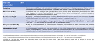 Surgical management of Benign Prostate Obstruction | PPTX