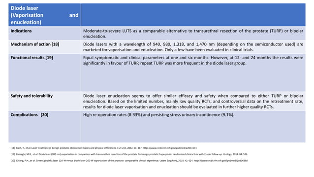 Surgical management of Benign Prostate Obstruction | PPTX