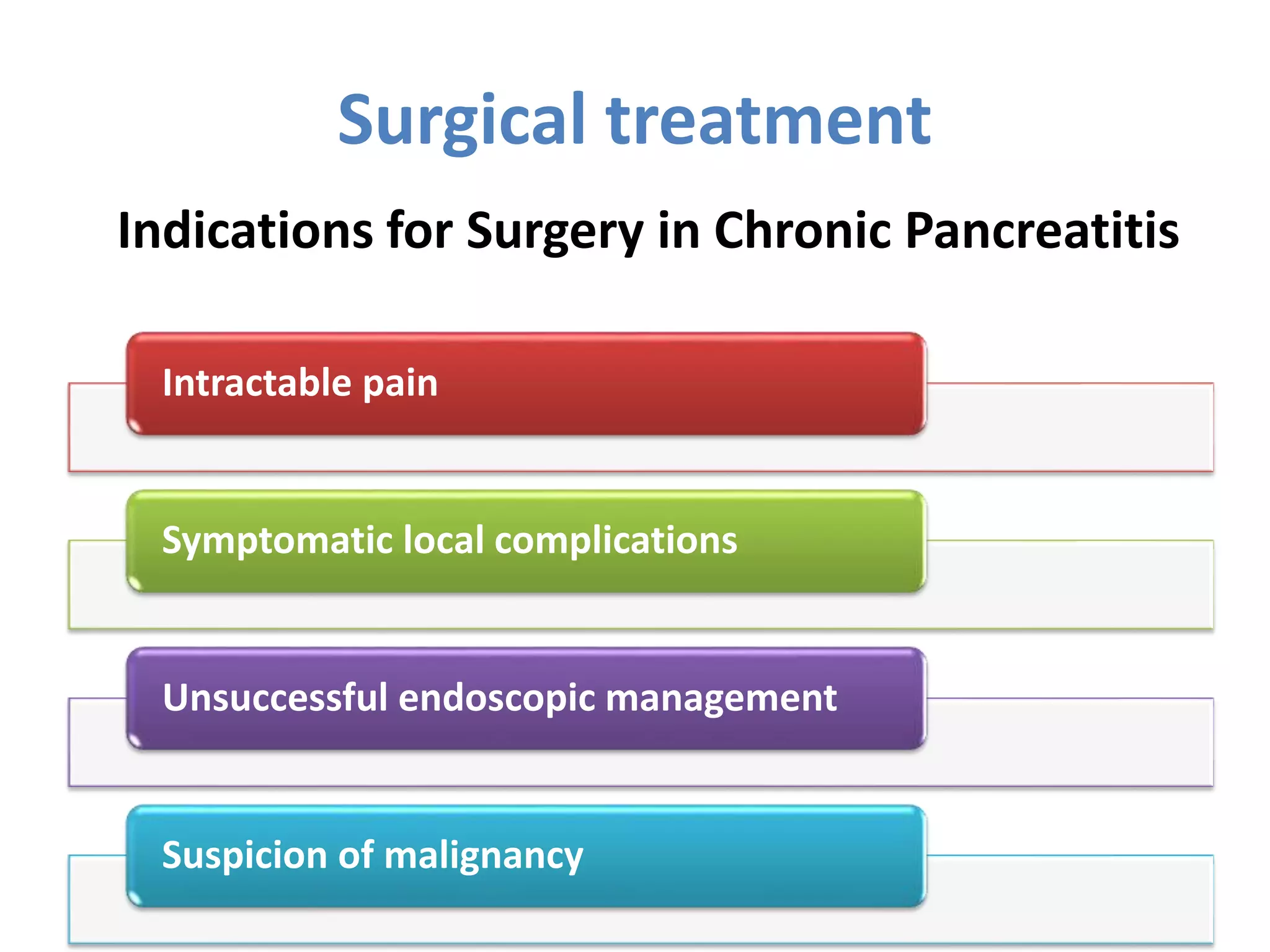 Surgical management of chronic pancreatitis. | PPTX | Digestive ...