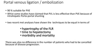 Surgical management of Colorectal Liver Metastasis.pptx