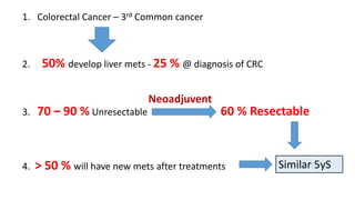 Surgical management of Colorectal Liver Metastasis.pptx