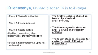 Surgical management of Genitourinary TB.pptx