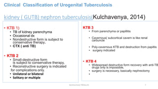 Surgical management of Genitourinary TB.pptx