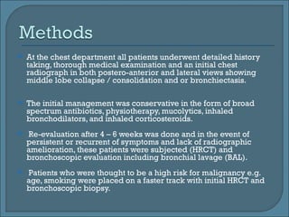 Surgical management of middel lobe syndrome | PPT