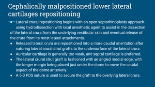 Surgical Management of Nasal Valve Insufficiency .pptx