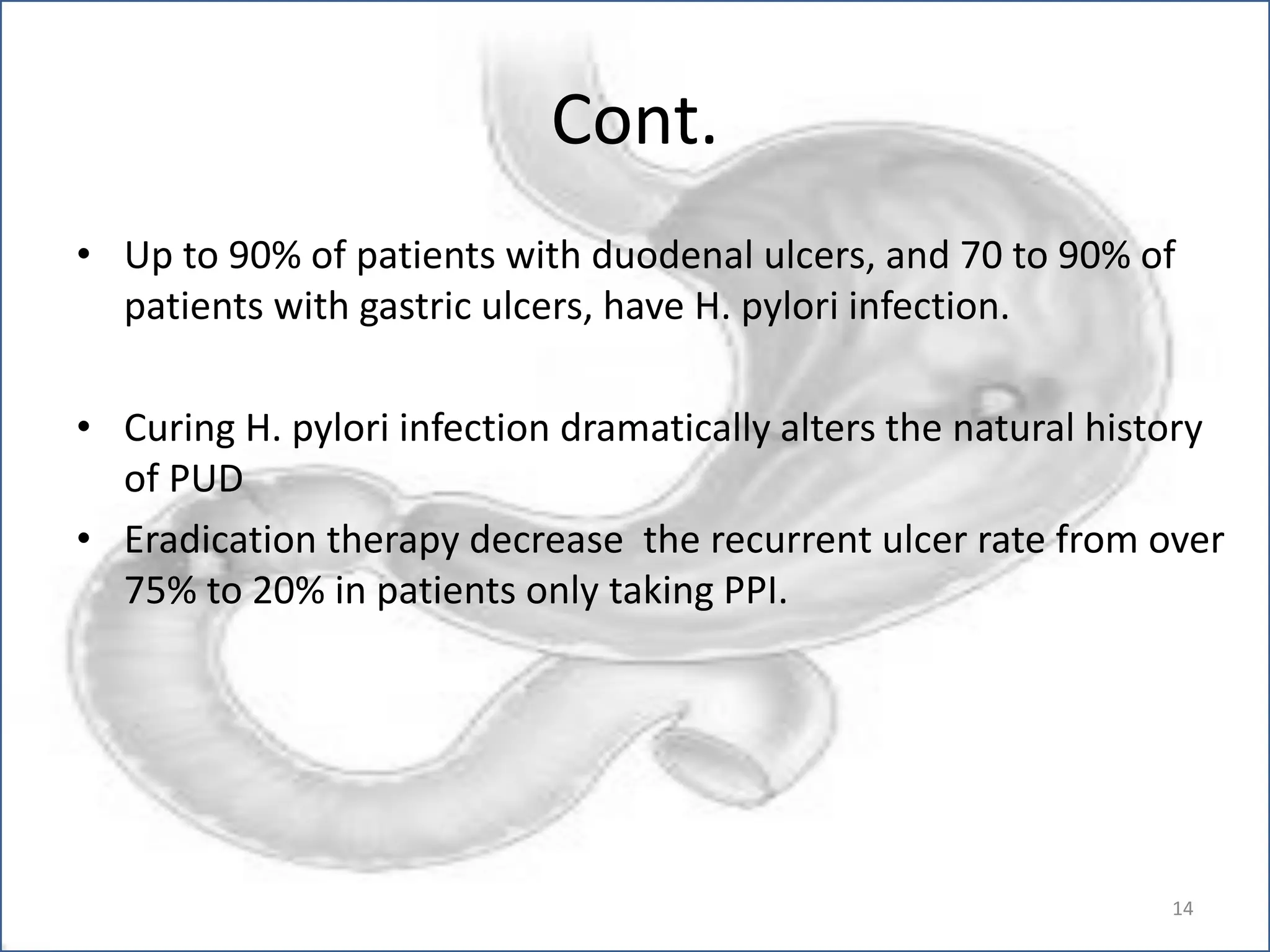Surgical Management of PUD complications may 2024.pptx