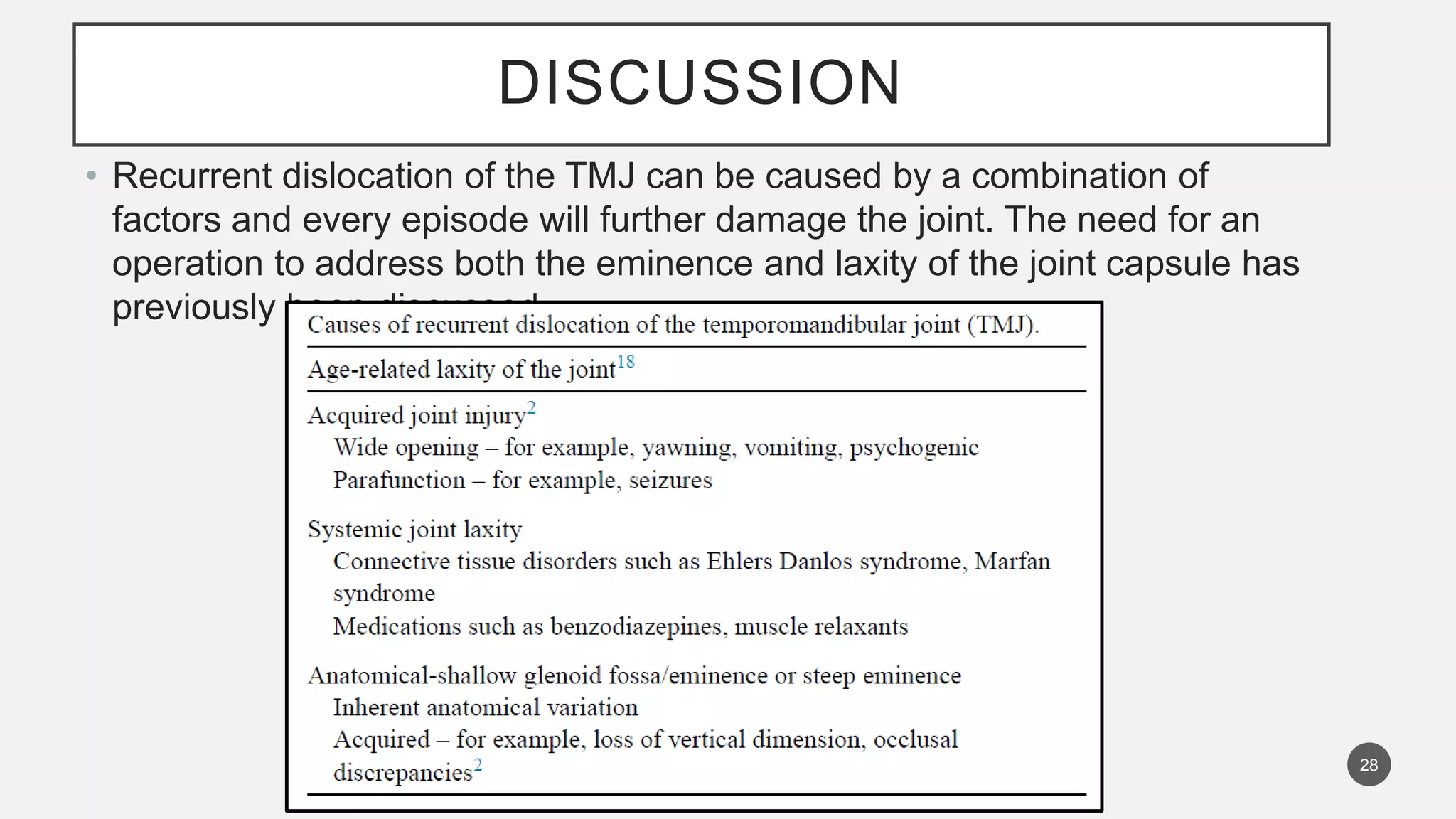 Journal Club on Surgical management of recurrent dislocation of tmj ...