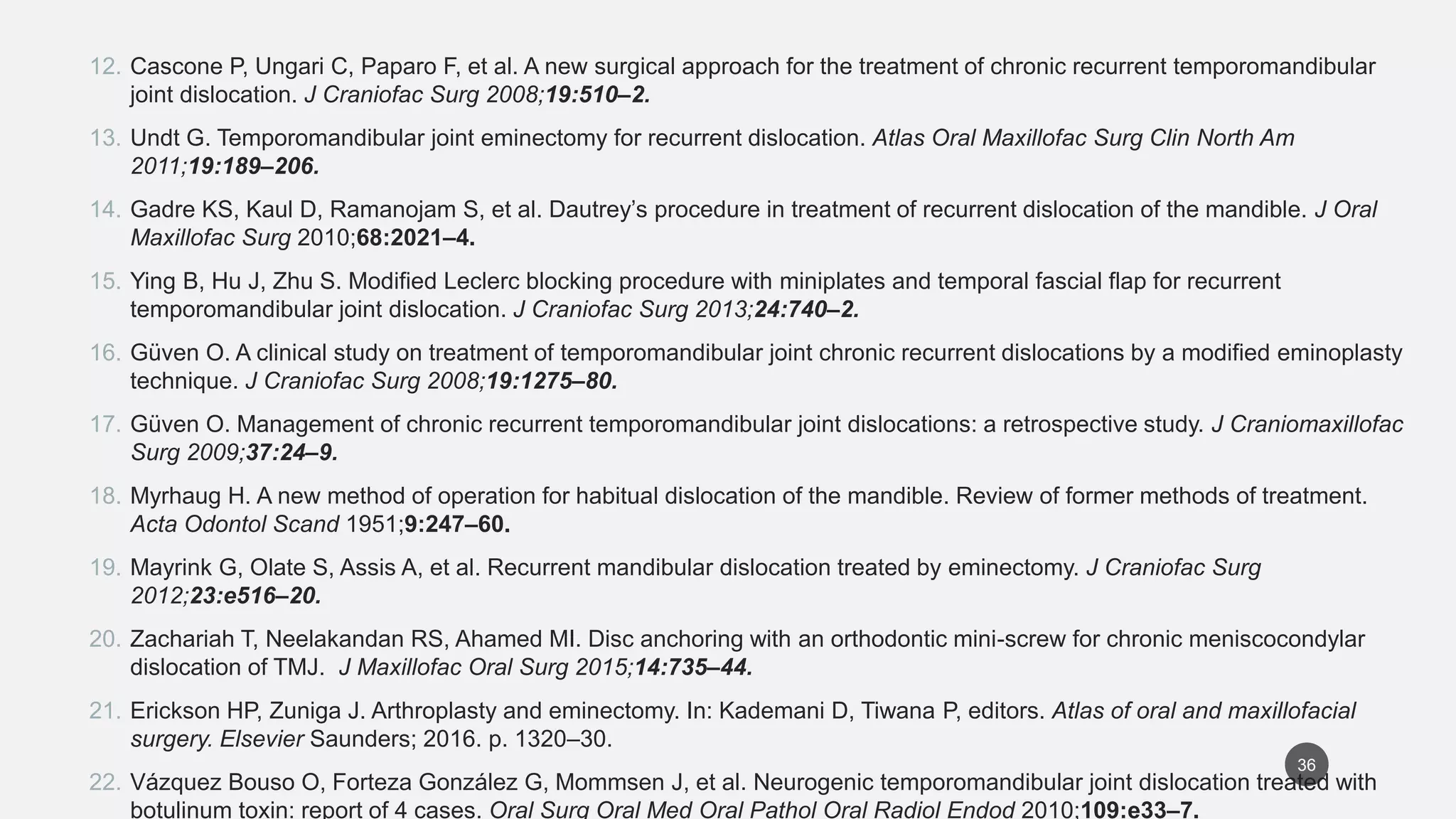 Journal Club on Surgical management of recurrent dislocation of tmj ...