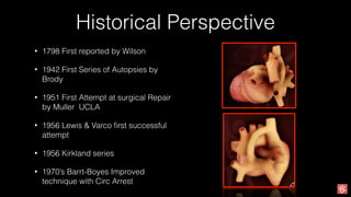 Surgical Management Of TAPVR - surgical options.pdf | Free Download