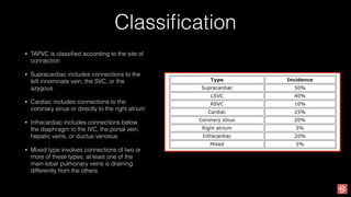 Surgical Management Of TAPVR - surgical options.pdf