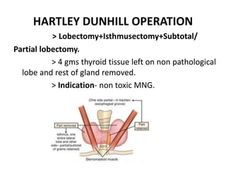 SURGICAL MANAGEMENT OF THYROID SWELLING AND COMPLICATION OF (5).pptx