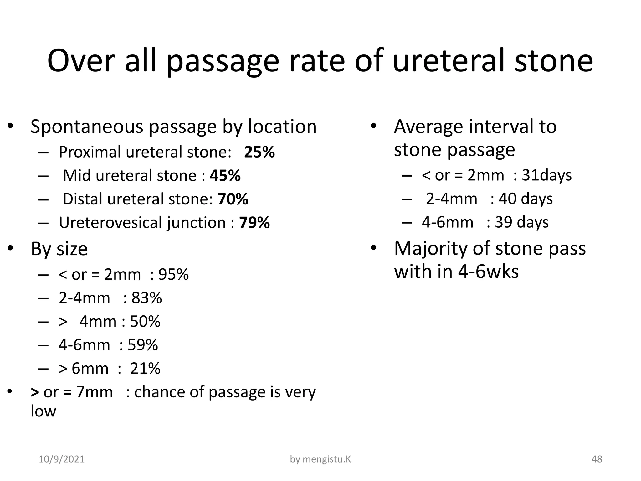 Surgical management of urolithiasis | PPTX