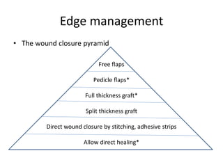 SURGICAL MANAGEMENT OF WOUNDS.pptx