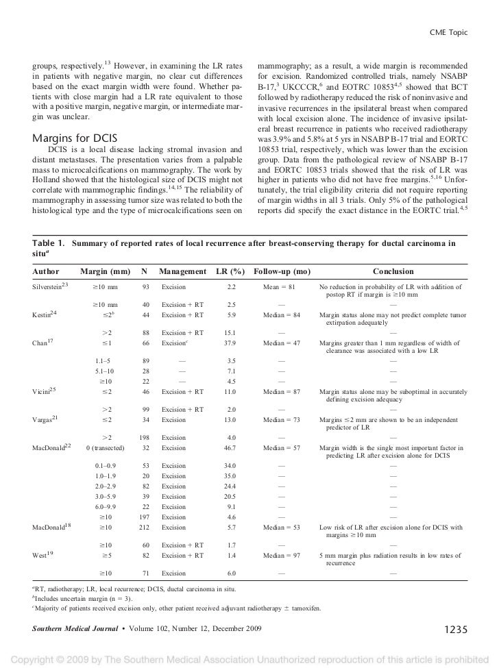 Surgical Margins Inbreastconservationtherapy16