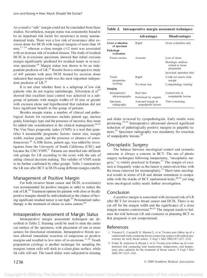 Surgical Margins Inbreastconservationtherapy16