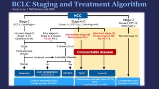 SURGICAL Mx of HCC 2021 . Dr ZEKI Abdurahman Abubeker | PPT