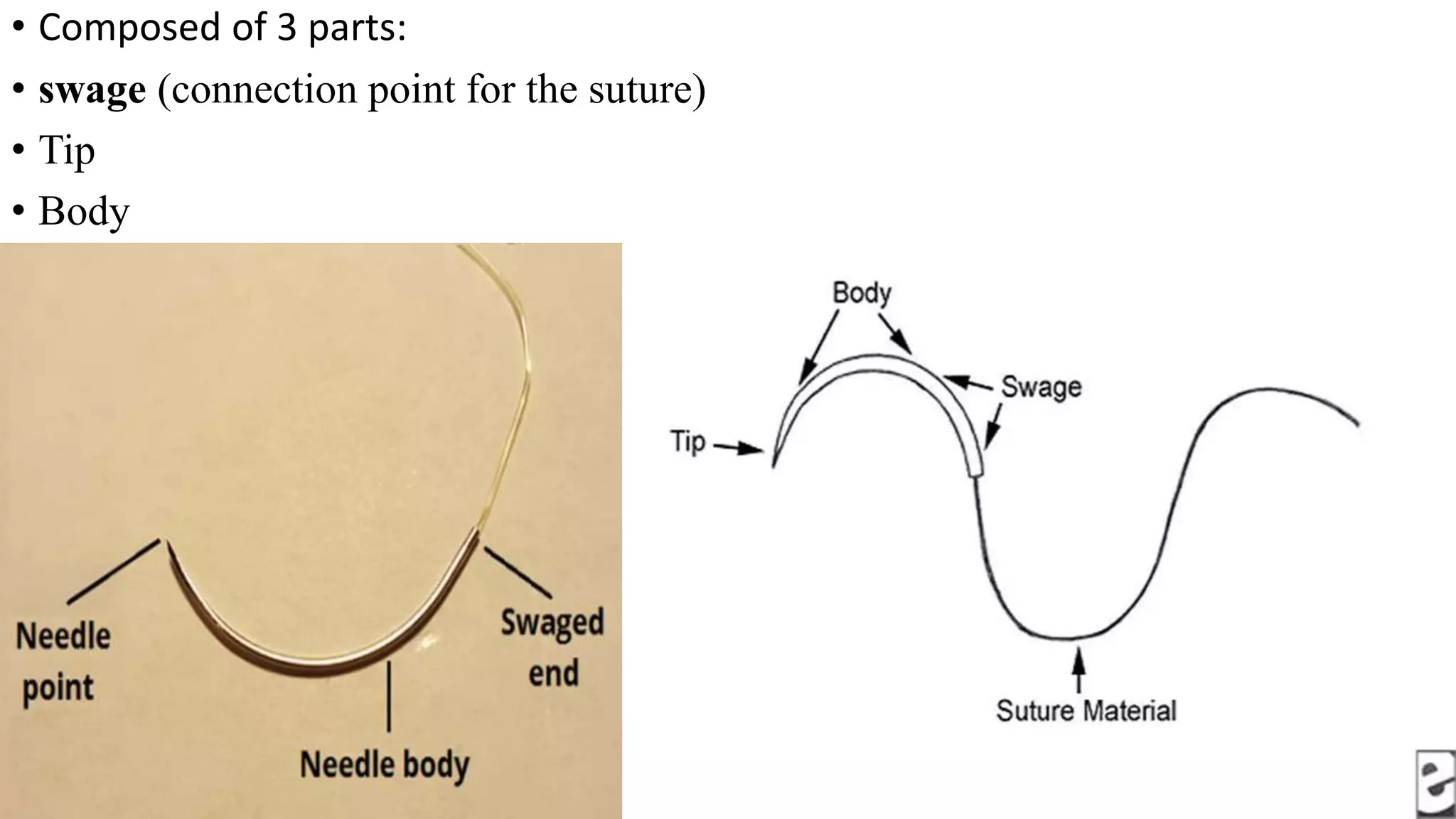 Surgical Needles.pptx