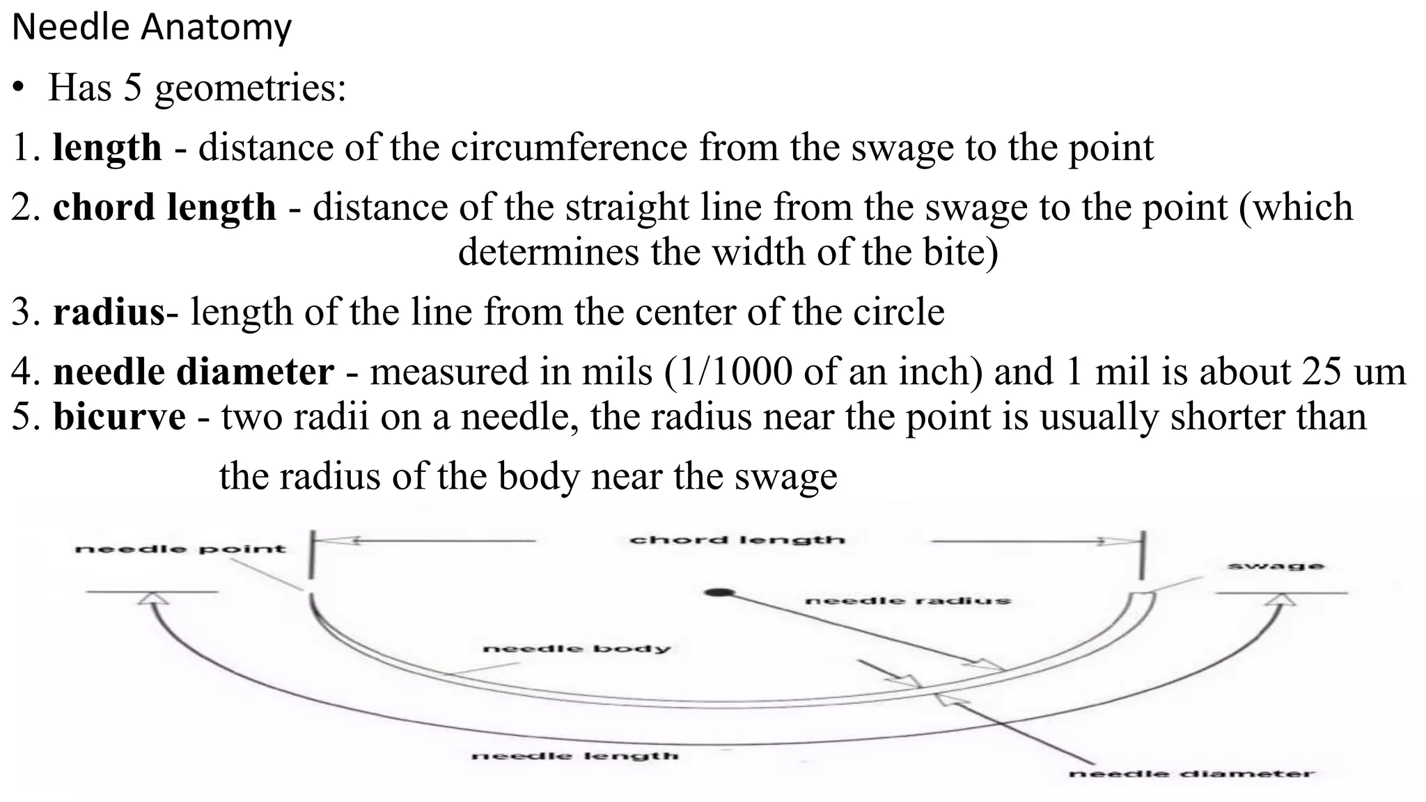 Surgical Needles.pptx