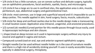 Surgical Needles.pptx